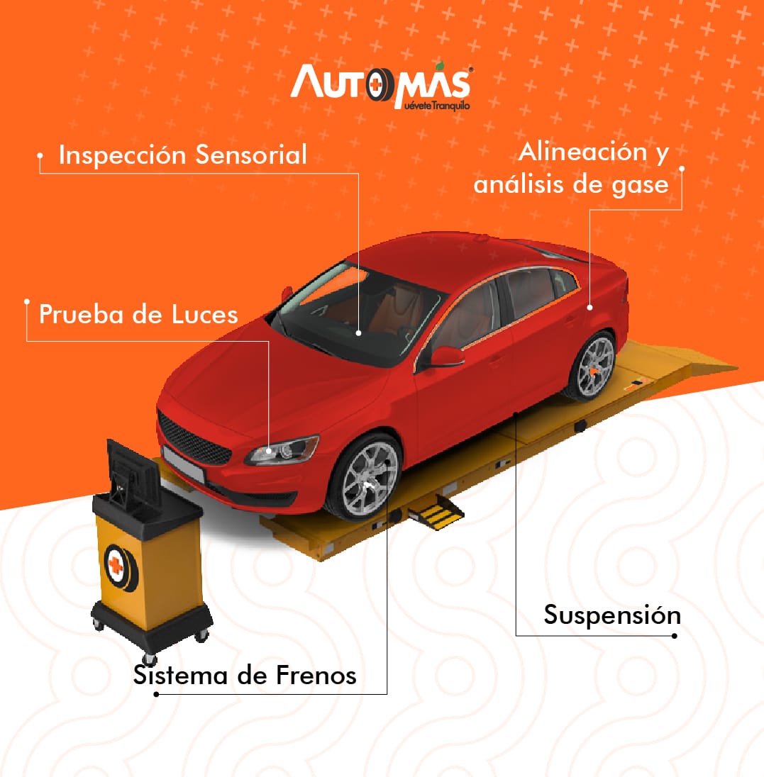 El Requisito De La RTM Y Su Importancia Para El Medio Ambiente